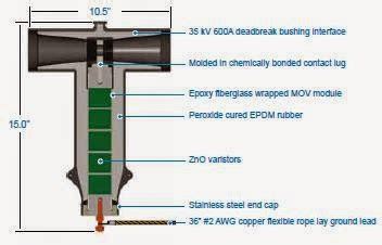 Raychem Heat Shrink T Body Elbow Arrester