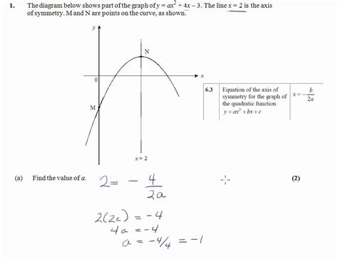 Modeling Functions Question 1 Youtube