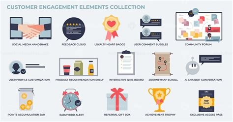 Customer Engagement Elements As Marketing Methods Tiny Person Collection Set Vectormine