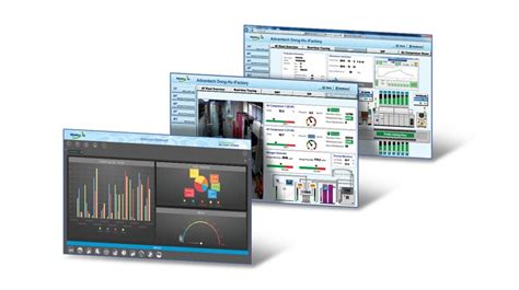 WebAccess SCADA Browser Based SCADA Software Advantech