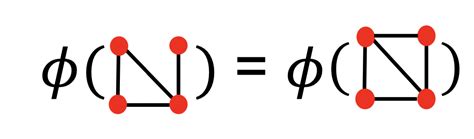 05 Graph Level Features And Graph Kernels