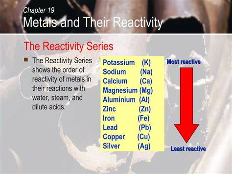 C19 Metals And Their Reactivity Ppt