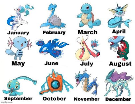 Water Pokemon List And Names
