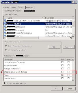 Anuj Chaudhary TFS 2010 Gated Checkin TF14098 Access Denied User