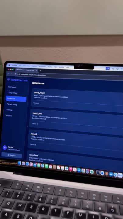 Mustafa Ergişi On Linkedin Snowflake Businessintelligence Datawarehouse Datalake