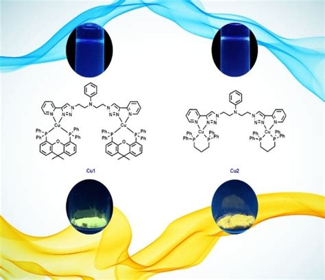 Three Luminescent Dinuclear Copper I Complexes With P˄n Ligands Synthesis Photophysical