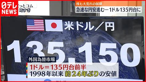 【円安】1ドル135円台 24年ぶり円安ドル高水準に Youtube
