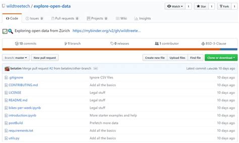 Introducing Binder 20 — Share Your Interactive Research Environment