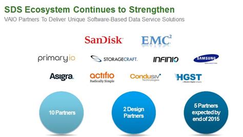VMworld Announcement VSphere APIs For IO Filtering Vcdx Com