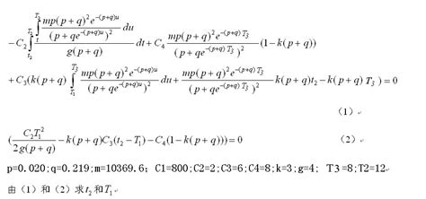 舍不得花钱买1stopt，不妨试试这款免费的拟合优化神器【openlu】1stopt软件 Csdn博客