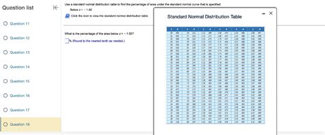 Solved Question List Use A Standard Normal Distribution Chegg
