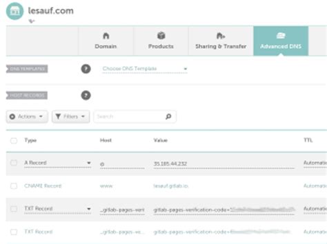 Your Gateway To Devops Connecting To Gitlab From Any Device