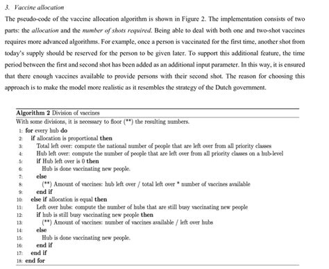 Algorithm 2 Pseudo Code For The Allocation Of Vaccines Download