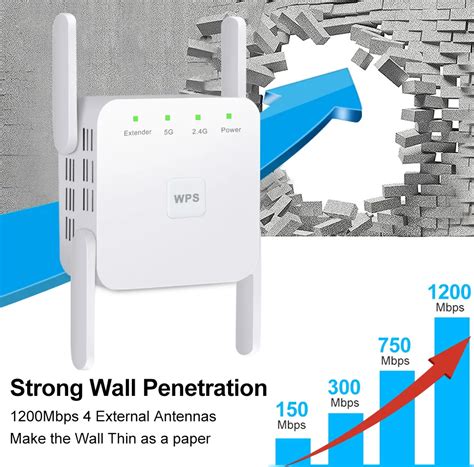 Long Range Wireless Wifi Wireless Repeater Router With Ghz Router Mbps Extender Mbps