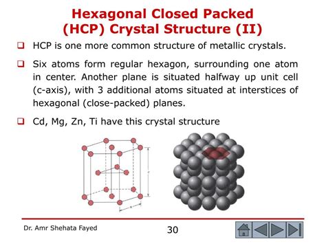 Ppt Materials Technology Dr Amr Shehata Fayed Powerpoint