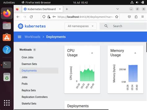 How To Install Kubernetes Dashboard Simple Guide
