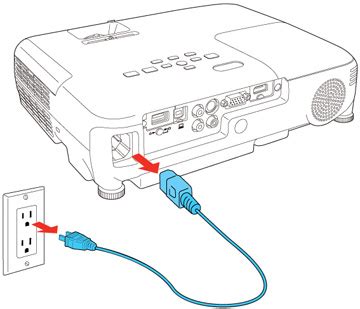 Turning Off The Projector
