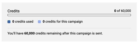 Tiered Accounts Subaccount Sms Credit Limits