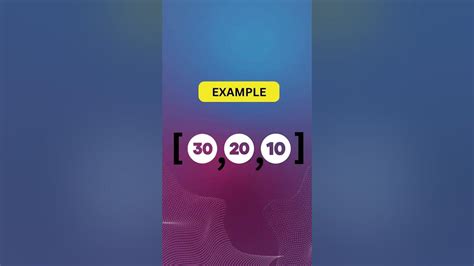 Destructure Array In Javascript Telugu Js Interview Questions 28 Js Shorts Short