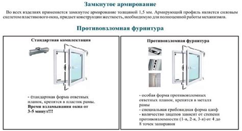 Противовзломная фурнитура для пластиковых окон: защита окон от ...