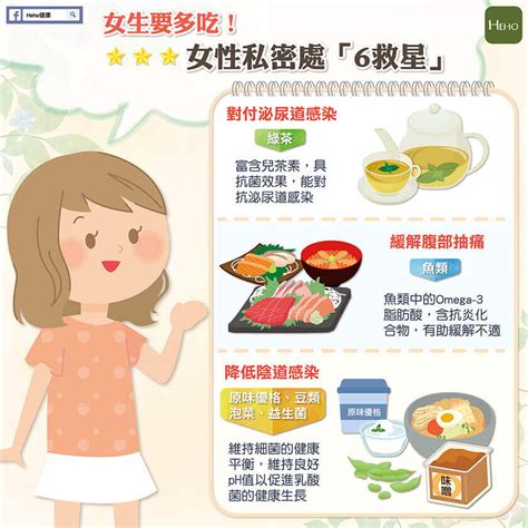 女性私密處的 6 大救星！ Heho健康