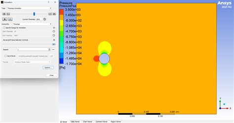 2d Aeroacoustic Simulation Rcfd