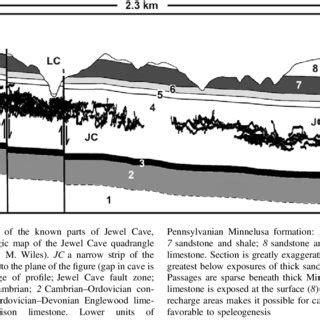 Maps Of Jewel Cave And Wind Cave Courtesy Of Jewel Cave National