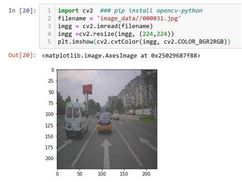 Image Classification Aicodeschool