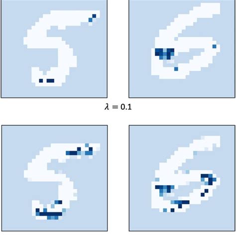 The Architecture Of Centroid Encoder And Sparse Centroid Encoder