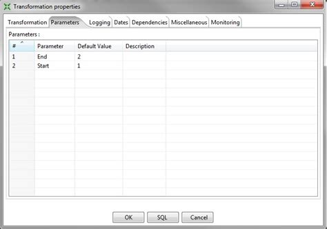 Kettle Pentaho Update A Record Of Database Using Public Parameter