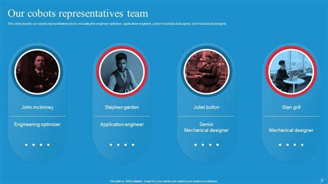 Empowering Workers With Cobots It Powerpoint Presentation Slides Ppt Sample