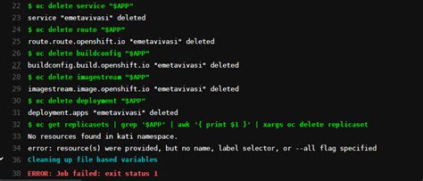 Automate Your Deployments With Gitlab Ci Yml And Openshift Gitlab Devops GeralexGR