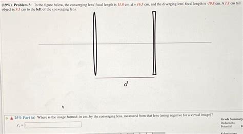 19 Problem 3 In The Figure Below The Converging