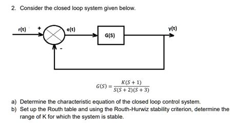 2 Consider The Closed Loop System Given Below Rt Et Gs Gs Ks 1ss 2s