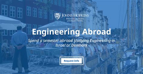Jhu Engineering Abroad