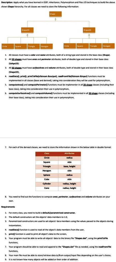 Text Description Apply What You Have Learned In Oop Inheritance