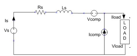 The Equivalent Circuit Illustrating The Upqc Phenomenon Download Scientific Diagram