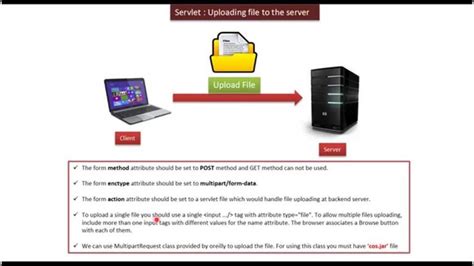 Servlets Upload File Upload File Uploads Videos Tutorial