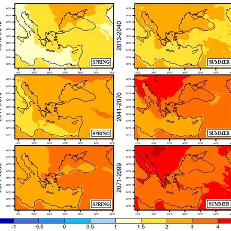 Temperature Projections According To Rcp45 In The First Period Download Scientific Diagram