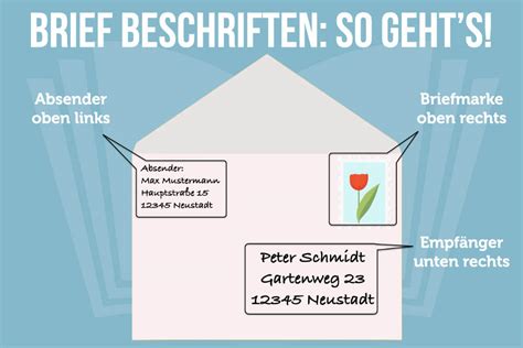 Brief Beschriften Absender And Empfänger Richtig Setzen