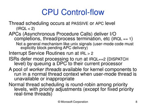 Ppt Windows Kernel Internals Overview Powerpoint Presentation Free Download Id 856514