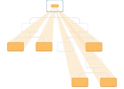 Passing Data Deeply With Context React