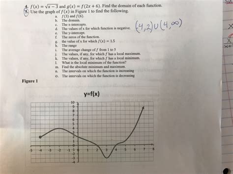 solved 4 f x vx 3 and g x f 2x 6 find the domain of