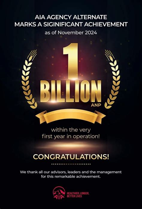 Anjana De Silva On Linkedin Aia Srilanka Agency Alternate Make History Milestone In