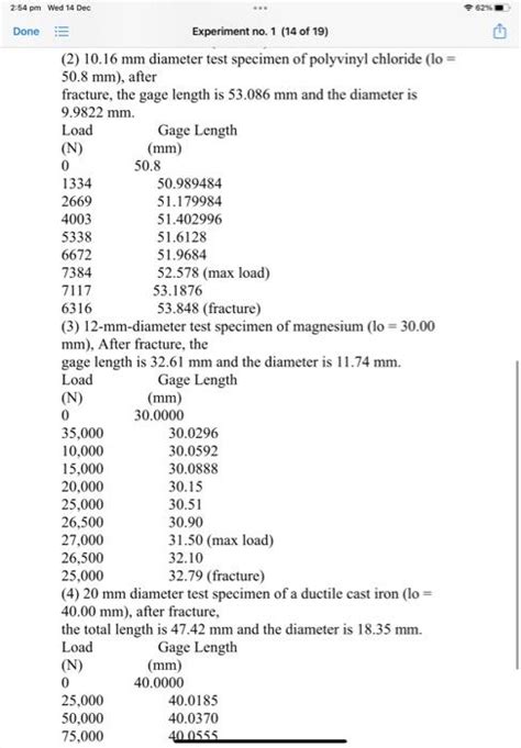 Solved Can You Please Just Plot The Data And Calculate For 1
