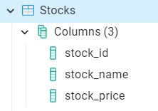 Postgresql User Defined Functions Sqlservercentral
