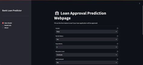 Nikhil Budhathoki On Linkedin Machinelearning Datascience Python Streamlit Flask Docker