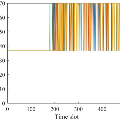 A Mobile Edge Computing Mec Edge Cloud Server Collaborative System Download Scientific