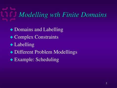 Chapter 8 Modelling With Finite Domain Constraints Ppt Download