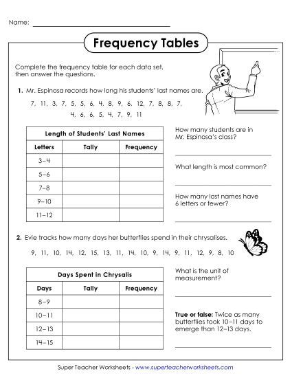 Reading A Frequency Table Printable Tables Mean Median Mode Range Pdf Worksheet